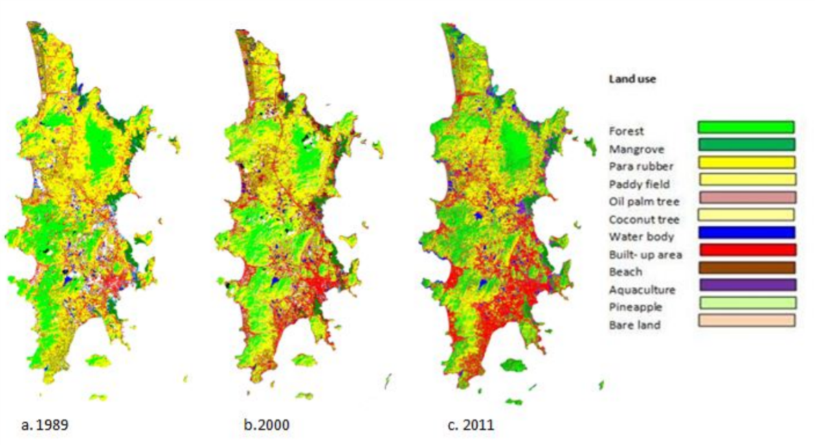 Part 3. Managing Coastal Margins - GlobalGeek